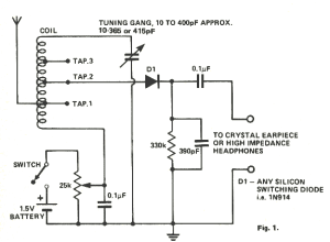 Crystal Radio Explained – How to Build Your Own No Power Radio